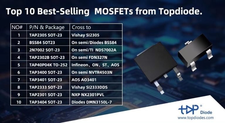 Understanding MOSFET: Definition, Types, Structure, and Applications – Topdiode