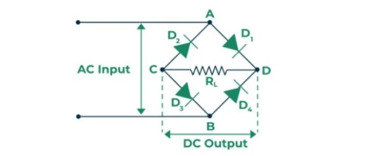 Understanding Bridge Rectifier–A Complete Guide to Its principle ...