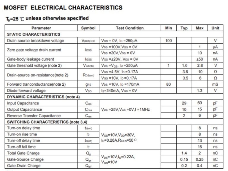 BSS123 MOSFET: A Comprehensive Guide to Specifications, Applications ...